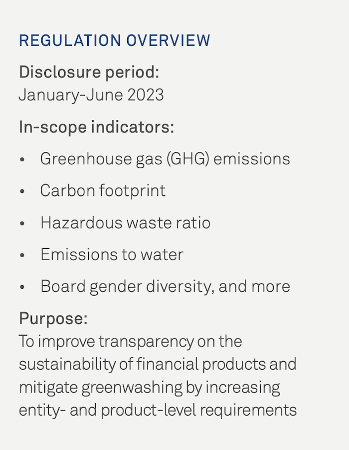 Rio Blog - What are Sustainable Financial Disclosure Regulations? | Rio