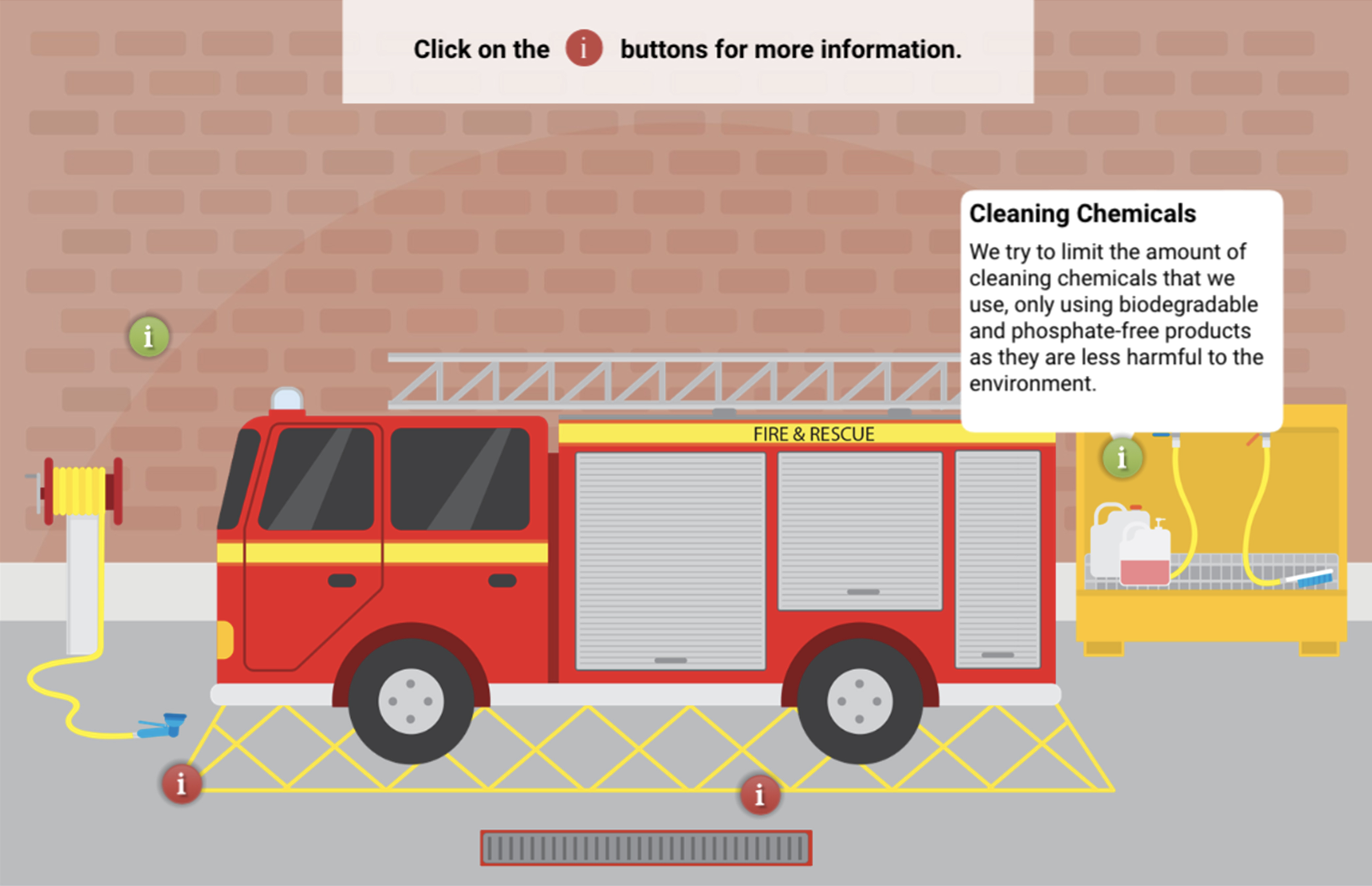 Sustainability at Fire & Rescue Services (FRS)